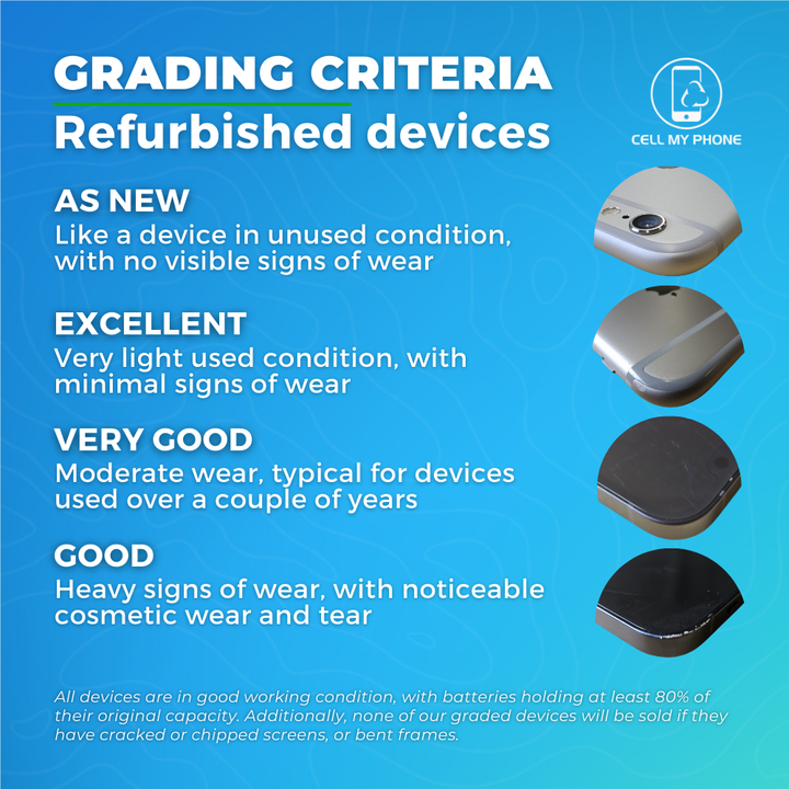 CellMyPhone NZ - Tech You Can Trust